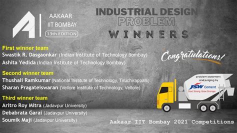 Hemant Kumar On Linkedin Congratulations To All The Winners We Are