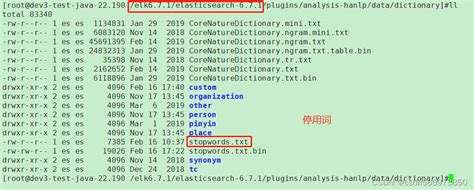 Elasticsearch Hanlp插件自定义分词配置停用词hanlp 停用词 Csdn博客