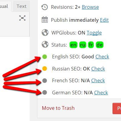 Extend Multilingual WordPress Features With WPGlobus Plus