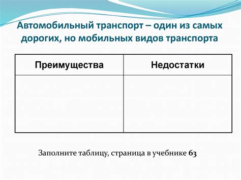 Роль и значение транспорта Сухопутный транспорт презентация онлайн