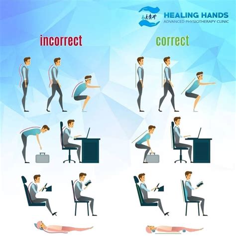 People Incorrect Posture Correct Posture Infographic Stock Vector Royalty Free 763231228