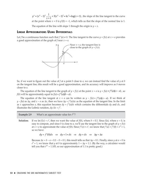 Cracking The Gre Mathematics Subject Test 4th Edition Author The Princeton Review Random