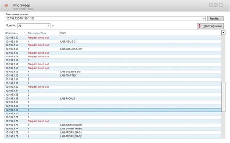 How To Ping An Ip Address Best Ping Tools And Software Dnsstuff