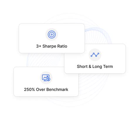 Quantitative Investment Guide Biyond