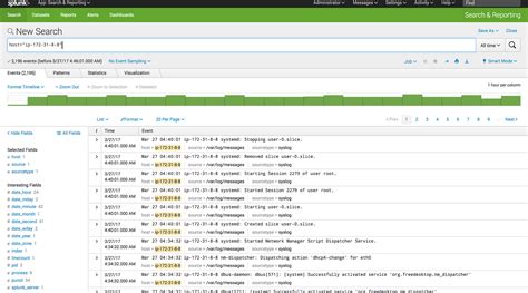 What Are Splunk Logs At William Gutirrez Blog