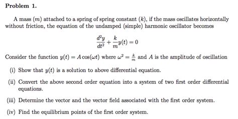 A Mass M Attached To A Spring Of Spring Constant