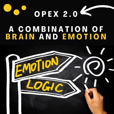 Lean Dimensions International On Linkedin Logic Emotion Opex