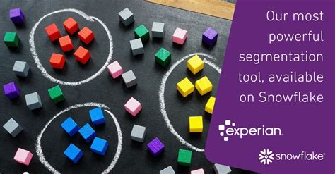 Experian Australia Mosaic Australia Powerful Consumer Segmentation Experian Asia Pacific