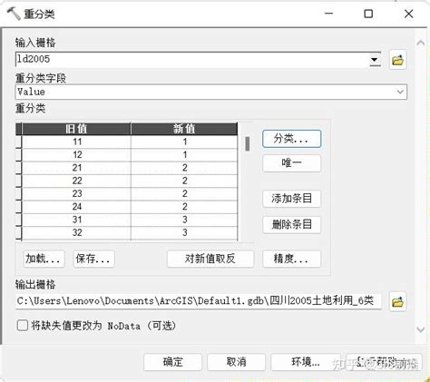 ArcGIS土地利用转移矩阵附土地利用数据下载 知乎