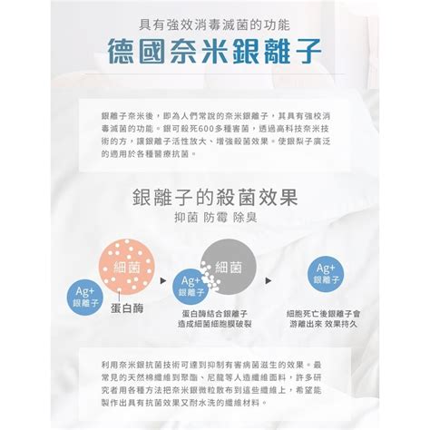 全館現貨【hilton 希爾頓】萊賽爾石墨烯銀離子獨立筒能量枕 71goodsstore家居館