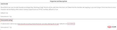 How To Solve The Chinese Garbled Problem Of Mysql Jdbc Mysql Tutorial
