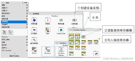 Labview Modbusrtu Labview Modbus Rtu Csdn