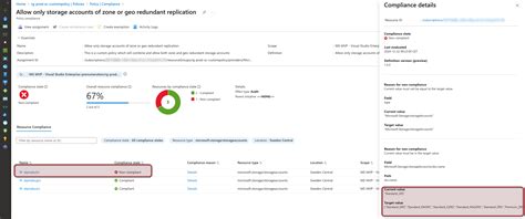 Write Your Own Custom Azure Policies With Terraform