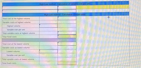 Solved Problem 21 1A Algo Measuring Costs Using High Low Chegg Com