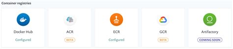 Announcing New Container Registry Integrations Snyk