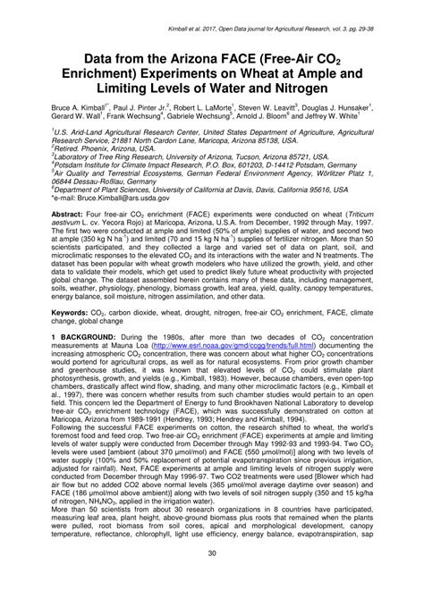 Pdf Data From The Arizona Face Free Air Co2 Enrichment Experiments