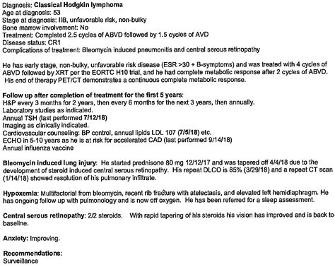Bleomycin Toxicity By Med Mal Reviewer