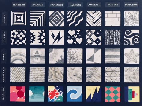Elements And Principles Of Design Principles Of Art