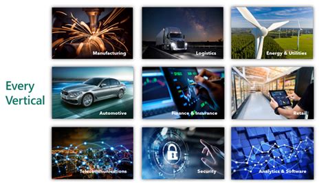 Announcing General Availability Explore The Capabilities Of Real Time Analytics In Microsoft