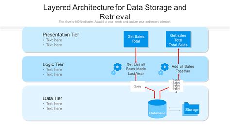 Data Storage Technology To Store And Retain Digital Data Effortlessly