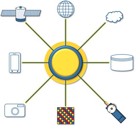 Libro Aprende Iot Con Python Y Raspberry Pi Tienda De Electrónica Mx