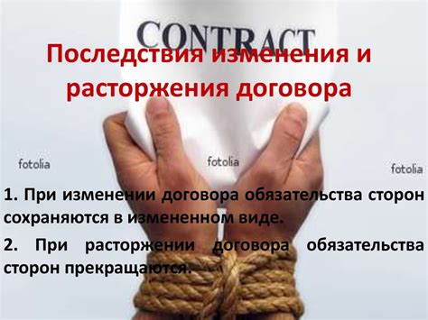 Правовой порядок изменения и расторжения договора презентация онлайн
