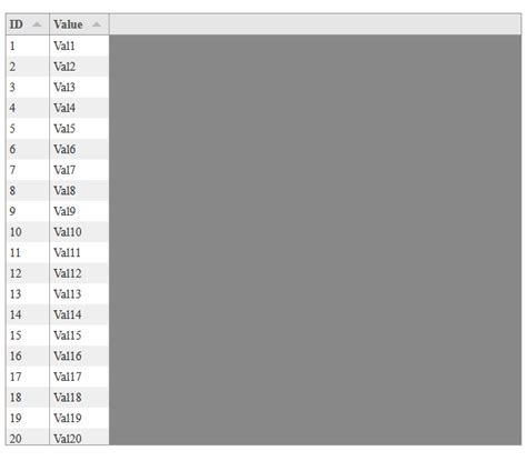 Scrolling Issue In Firefox · Issue 2146 · Olifolkerdtabulator · Github
