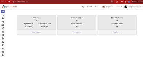 Supercharge Your User Experience Real User Monitoring Rum And