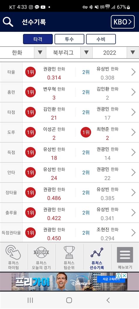 524 서산이글스 타격지표 Mlbpark