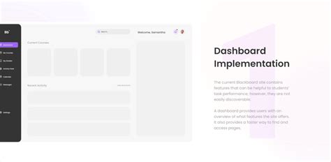 Blackboard Learn Redesign Behance
