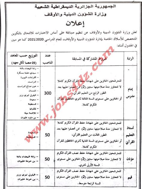 اعلان توظيف بوزارة الشؤون الدينية و الاوقاف ديسمبر 2020 Line Chart Chart