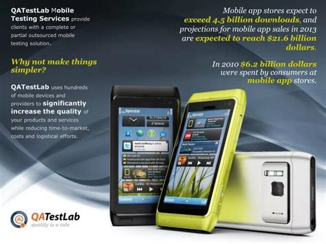 Ppt Qatestlab Mobile Testing Services Powerpoint Presentation Free