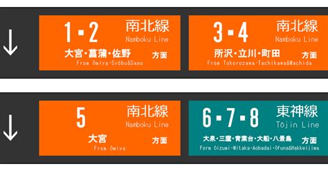 架空鉄道 【東央電鉄】央鉄鶴瀬駅ホーム案内板【架空鉄道】 白霧 堰碎のイラスト Pixiv