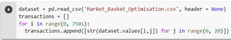 Apriori Algorithm Djinit Ai