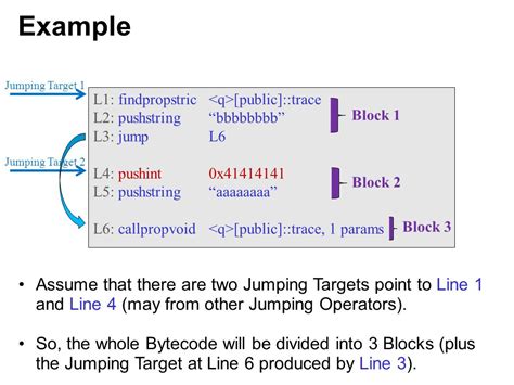 understanding and exploiting flash actionscript vulnerabilities