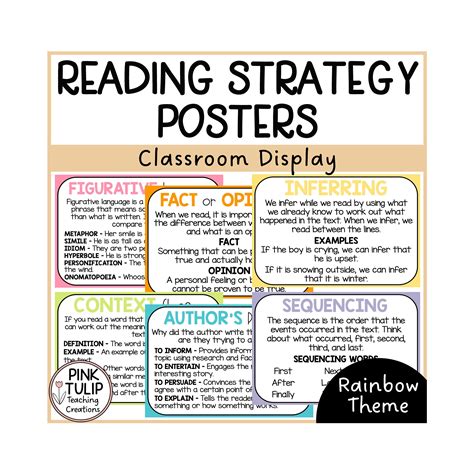 Classroom Reading Strategies
