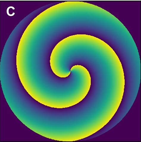 Image Description Nanophotonics