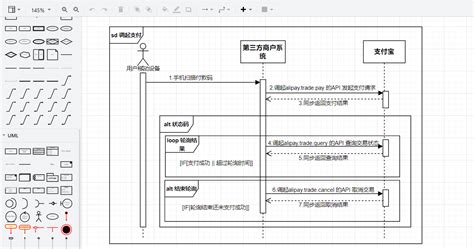 【专业技能】程序员的软件工程素养之画好 Uml 时序图 Codeblogman 博客园