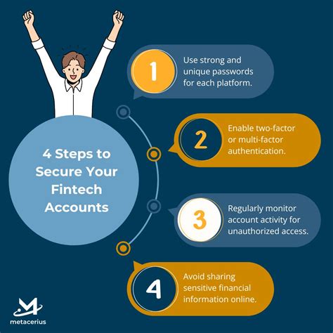 metacerius inc on linkedin fintech cybersecurity accountsecurity