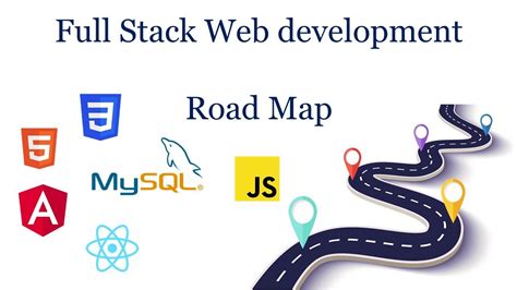 Full Stack Web Development Road Map How To Become Full Stack Web Developer Full Stack Road