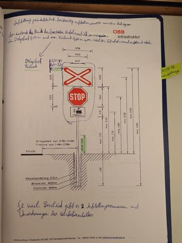 Rw 15 Eisenbahnübergänge Braun Braun Karteikarten Quizlet