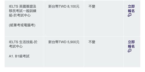 重磅雅思官方宣布中国香港澳门台湾4月1日起变更雅思考试费用 南京新航道