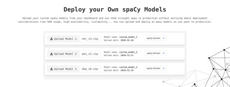 NLP Cloud Software Reviews Demo Pricing