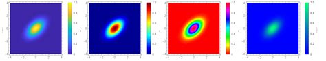 How To Mimic Matlab Parula Color Scheme Efficiently Mathematica