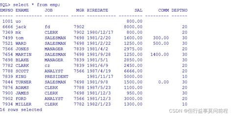 Oracle 闪回查询，闪回版本查询，闪回事务查询，闪回表，闪回删除，闪回数据库 Csdn博客