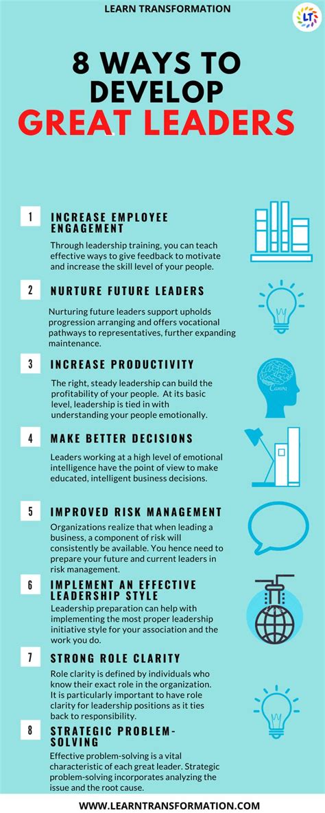 Traits Of A Good Leader Jaylinancedaniel