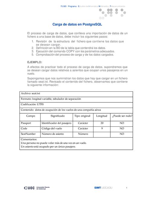 Dbd Ejemplo Carga Datos Ib Carga De Datos En Postgresql El Proceso De Carga De Datos Que