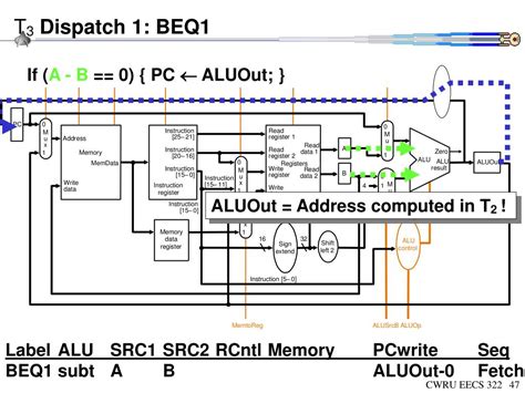 PPT EECS 322 Computer Architecture PowerPoint Presentation Free