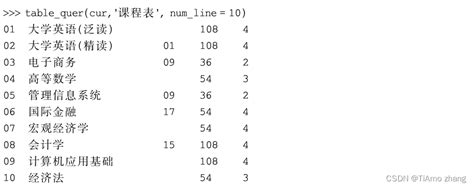Python程序设计实例 ｜ 学生管理数据库系统的开发数据库管理系统开发 Csdn博客