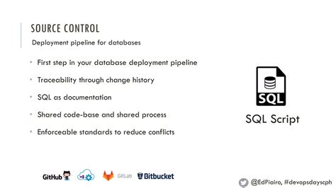 Deployment Pipeline For Databases Pdf